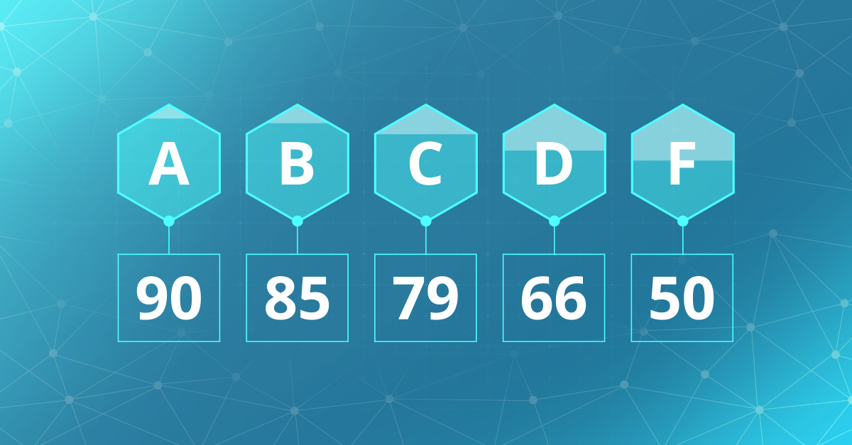 How to Communicate Your Security Risk Posture to Your Insurer